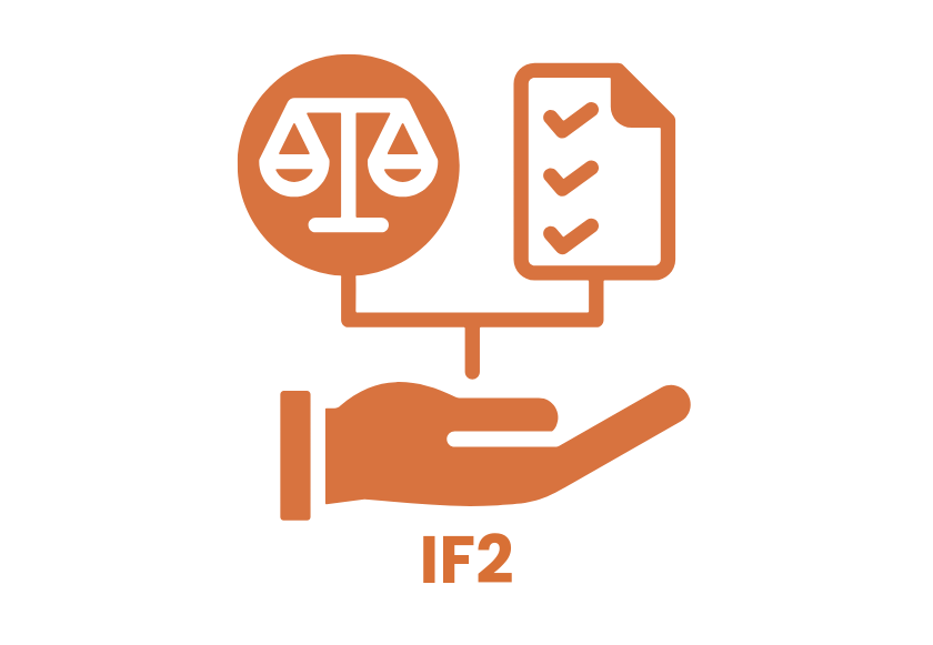 IF2 Study Plan - BTS - Careers Zone